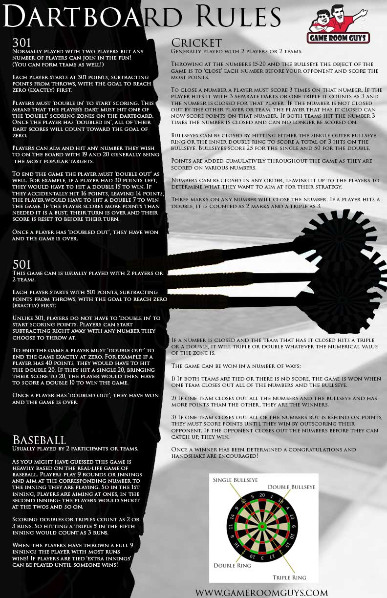 Official Game Room Guys Dart Game Rules Game Room Guys Official Game Room Guys Dart Game Rules Game Room Guys