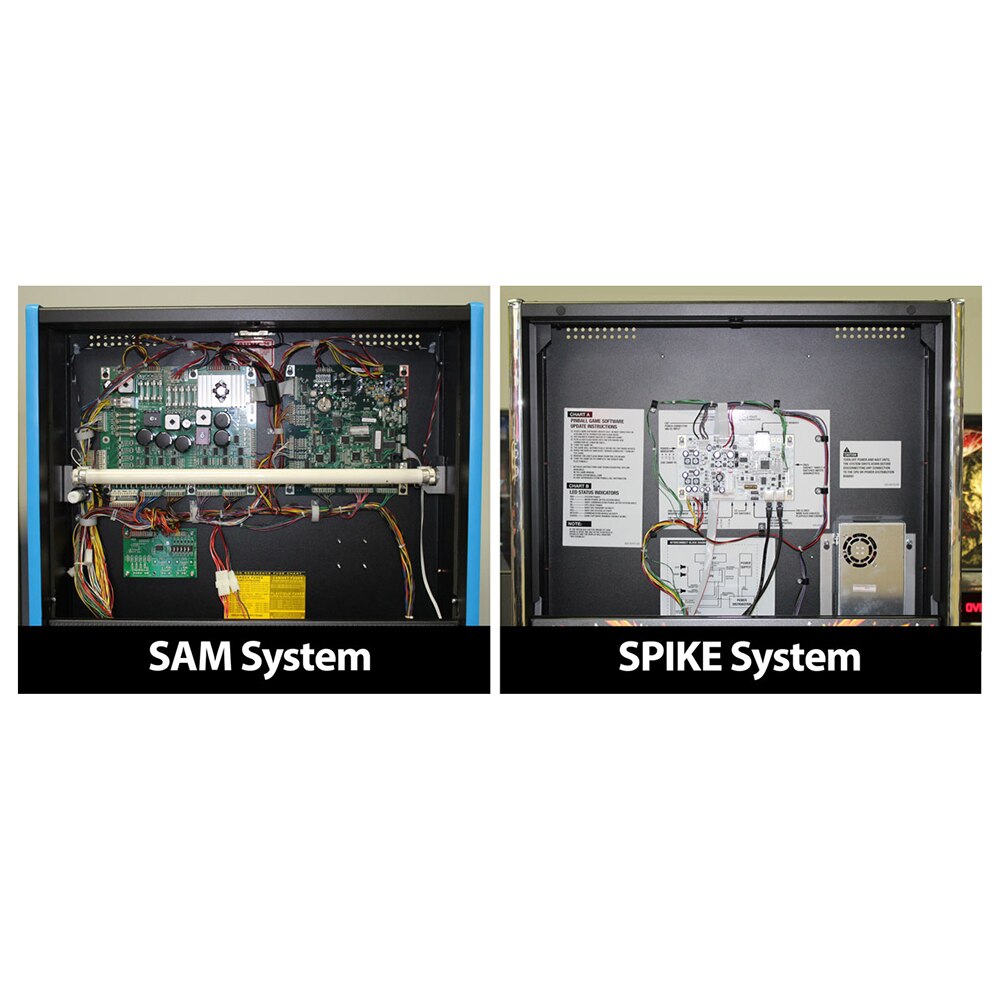 Stern Pinball Shaker Motor Kit - SPIKE II System | Game Room Guys